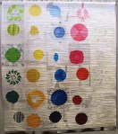 Stephanie Ruyle | The Plaid Portico